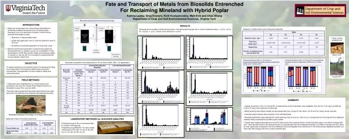 PPT - LABORATORY METHODS for LEACHATE ANALYSIS PowerPoint Presentation ...