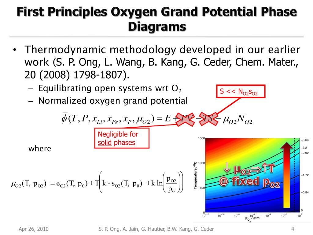 PPT - Shyue Ping Ong, Anubhav Jain, Geoffroy Hautier , Byoungwoo Kang ...