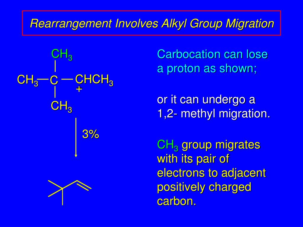 PPT - Preparation of Alkenes: Crude Oil & Elimination Reactions ...