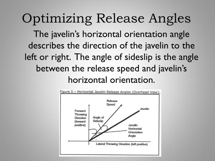 PPT - The Physics of Javelin Throwing PowerPoint Presentation - ID:2019833