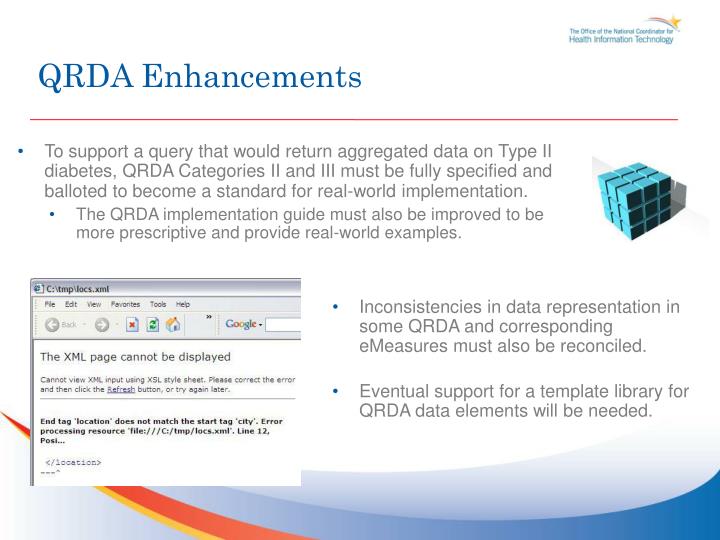 PPT - Query Health Operations Workgroup HQMF & QRDA Query Format ...