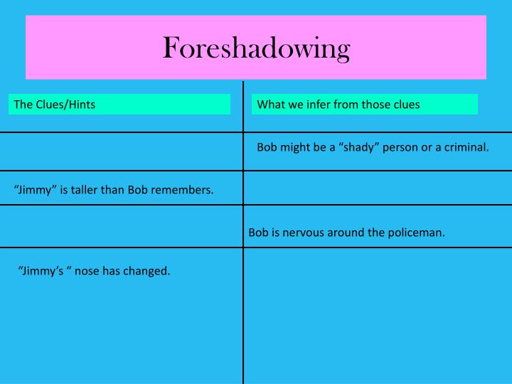 PPT - “After Twenty Years” PowerPoint Presentation - ID:2020790