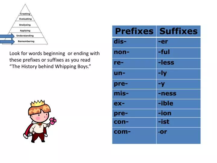 PPT - The History behind Whipping Boys PowerPoint Presentation, free ...
