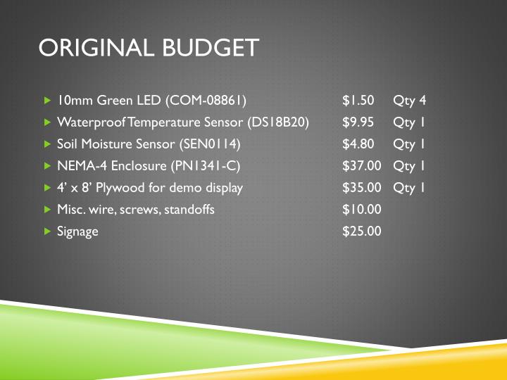 PPT - Smart irrigation system PowerPoint Presentation - ID:2021415