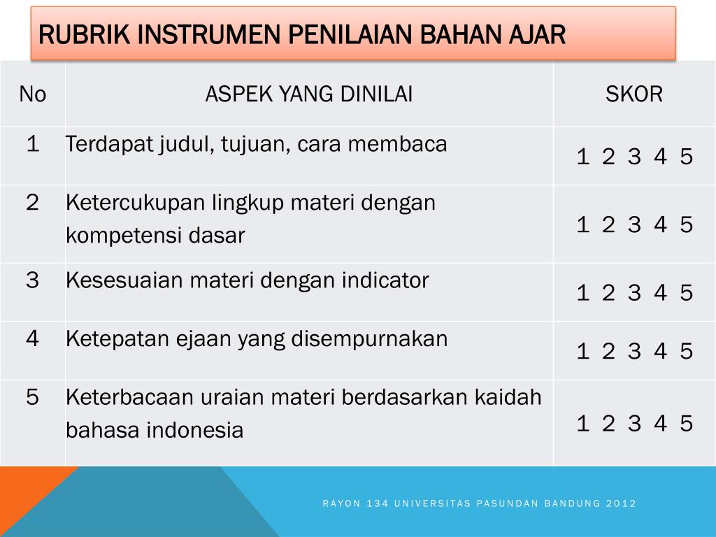 PPT - SERTIFIKASI GURU DALAM JABATAN PowerPoint Presentation, free ... PPT - SERTIFIKASI GURU DALAM JABATAN PowerPoint Presentation, free ...