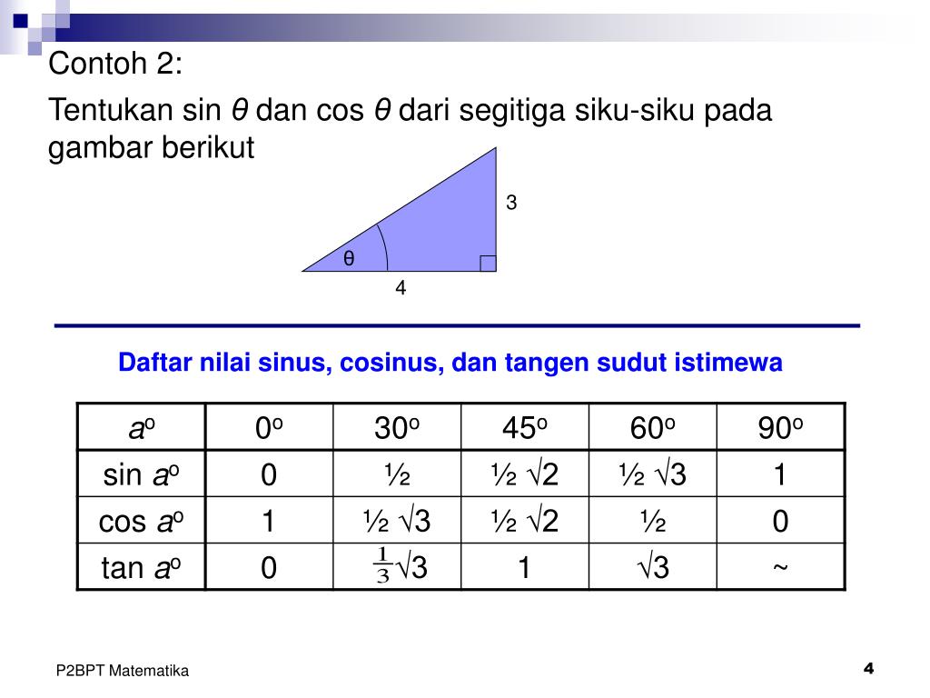 PPT - Pengertian Perbandingan Trigonometri Nilai Sinus, Cosinus dan ...