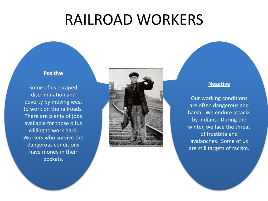 PPT - Journey West: Exploring Movement of Peoples in U.S. History ...