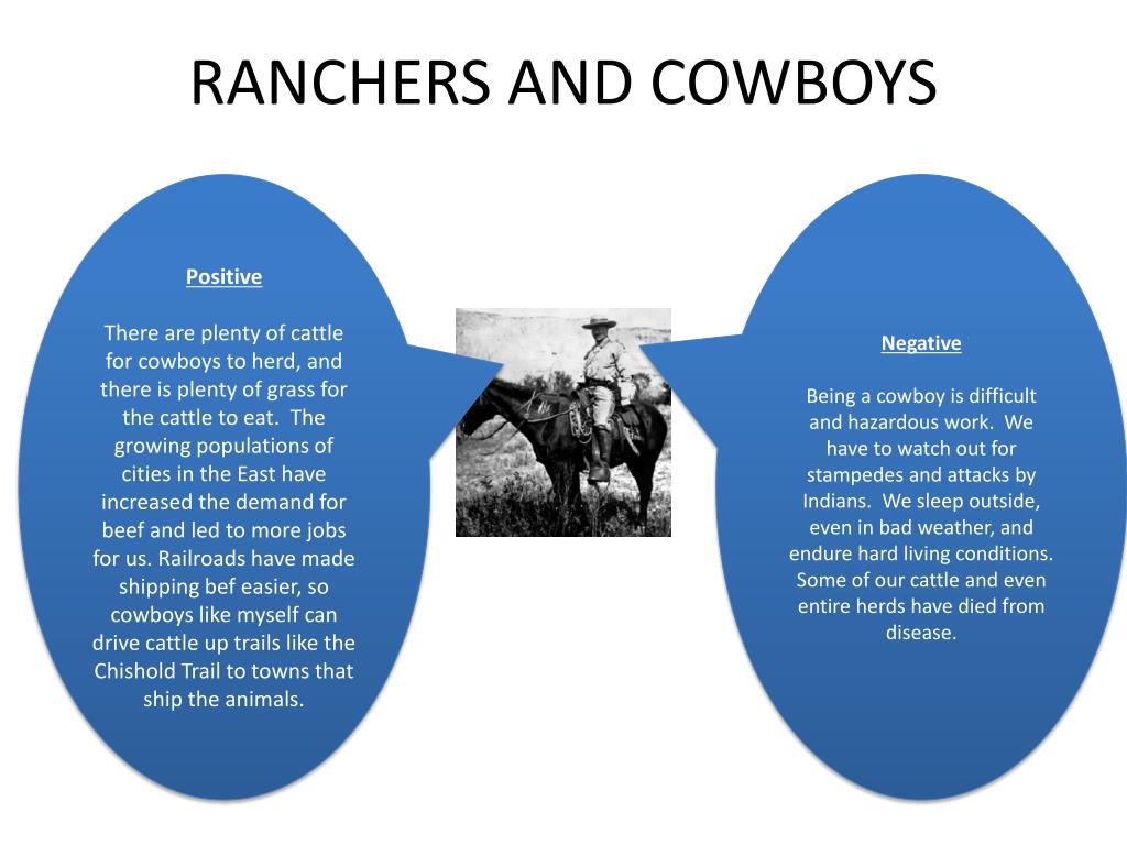 PPT - Journey West: Exploring Movement of Peoples in U.S. History ...