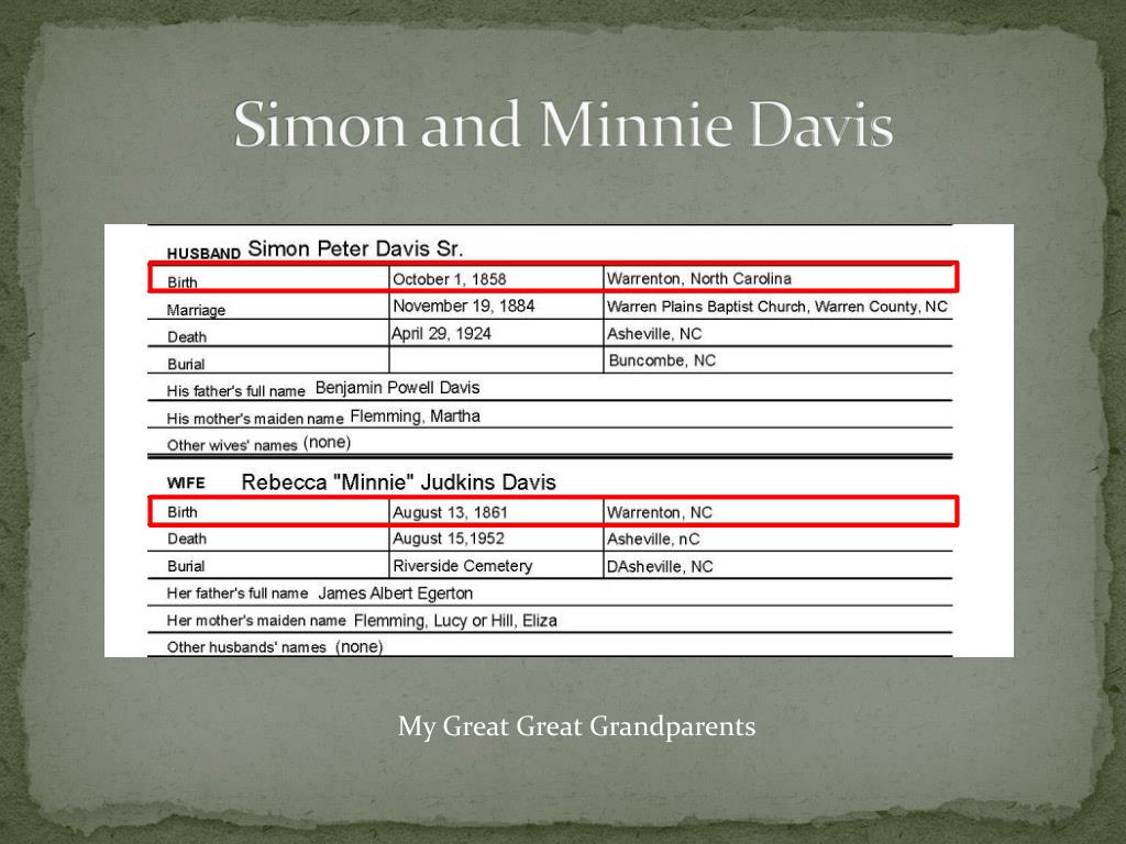 PPT - A Family History: Simon Peter Davis Sr. and Rebecca “Minnie ...