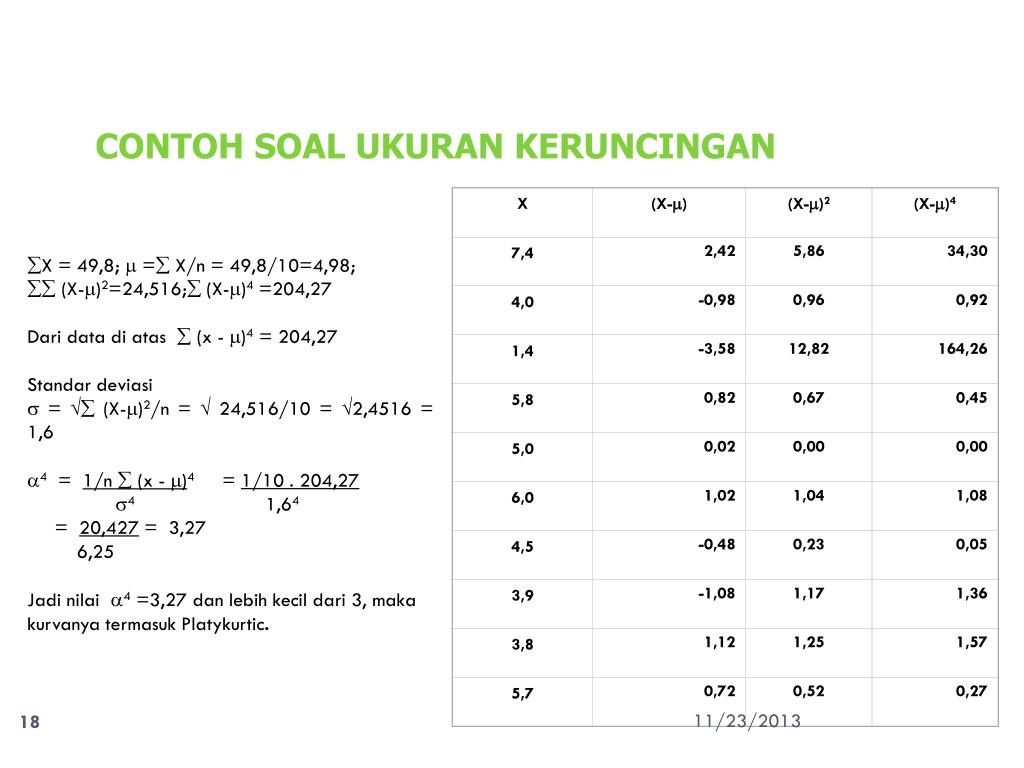 PPT - Ukuran kemiringan & ukuran keruncingan PowerPoint Presentation ...