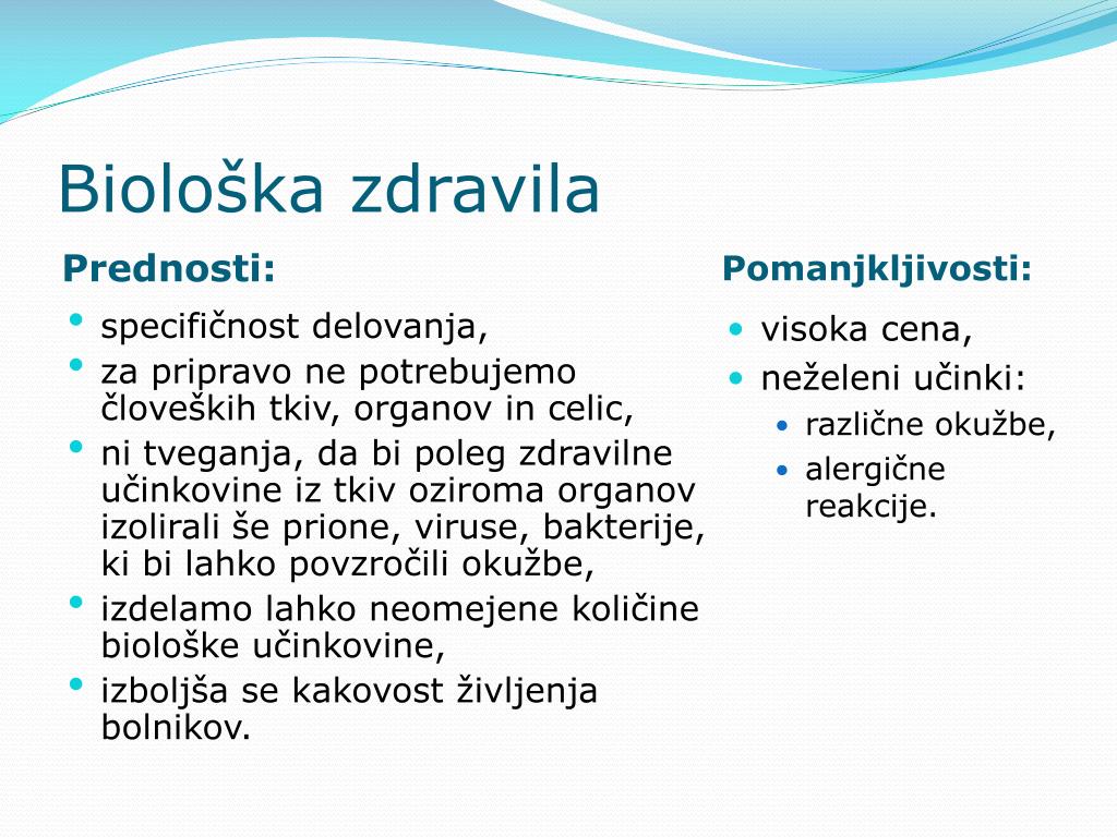 PPT - O pravilni in varni uporabi zdravil BIOLOŠKA ZDRAVILA PowerPoint ...