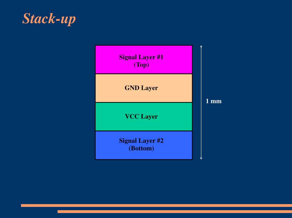 PPT - Parkinson ’s patient & doctor aiding system PowerPoint ...