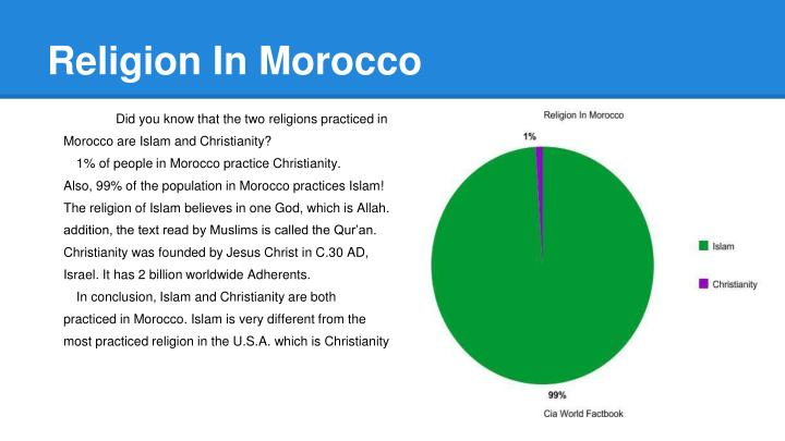 PPT - Morocco PowerPoint Presentation - ID:2022186