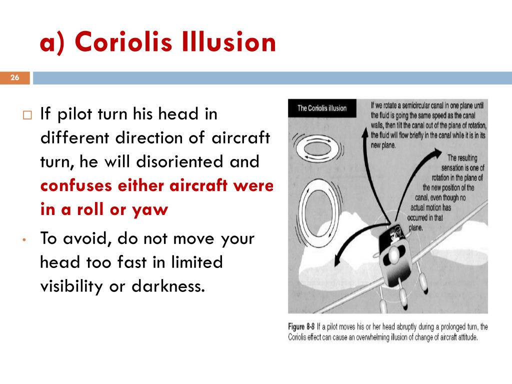 Ppt Lecture 9 Orientation And Motion Sickness Powerpoint Presentation