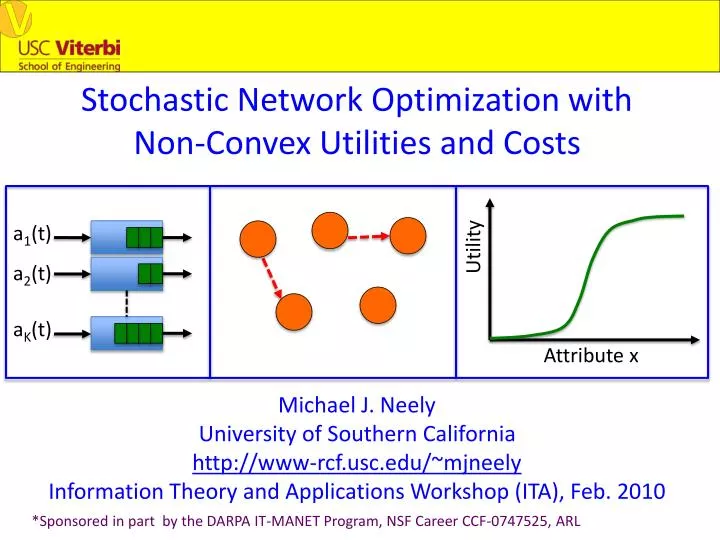 Ppt Stochastic Network Optimization With Non Convex Utilities And Costs Powerpoint