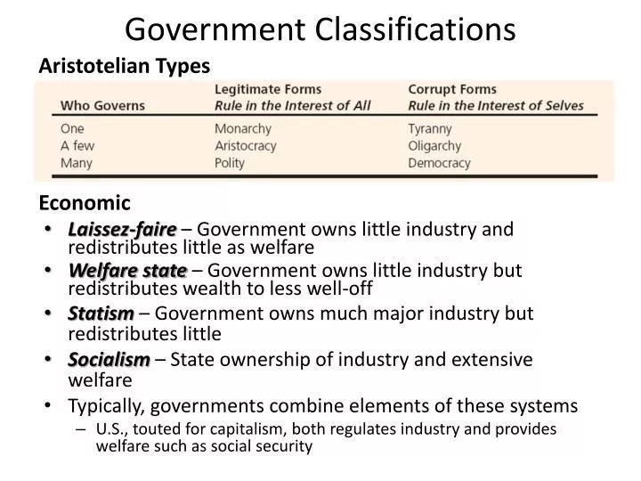 PPT - Government Classifications PowerPoint Presentation, free download ...