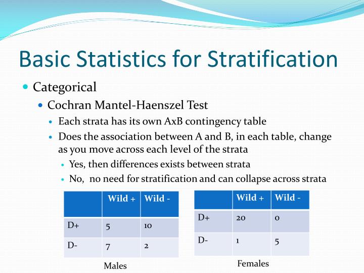 PPT - Stats for Rats Statistical Considerations in Basic Science ...
