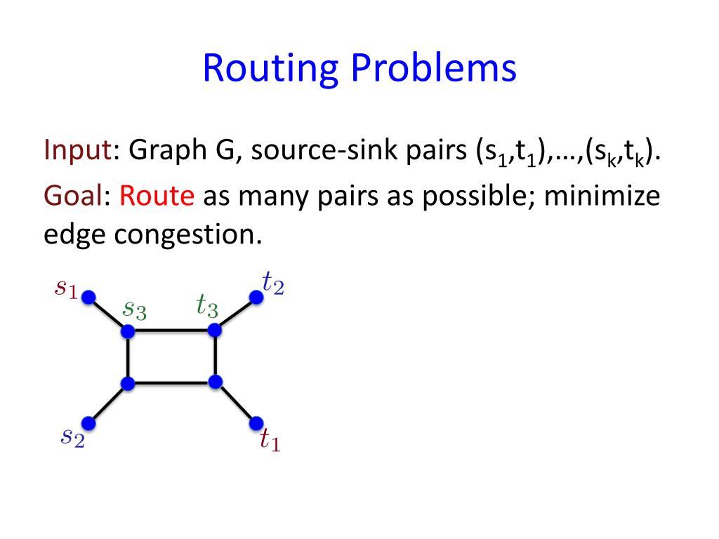 Ppt Approximation Algorithms For Graph Routing Problems Powerpoint Presentation Id2023217