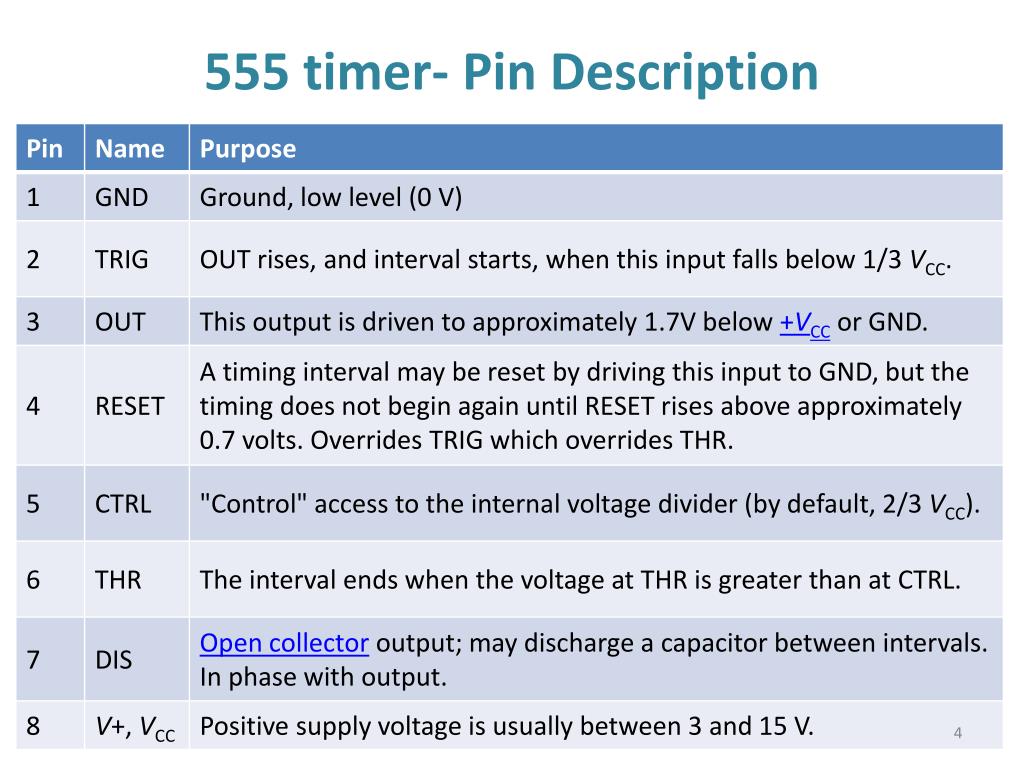 PPT 555 TIMER PowerPoint Presentation Free Download ID 2023395 PPT 555 TIMER PowerPoint Presentation Free Download ID 2023395