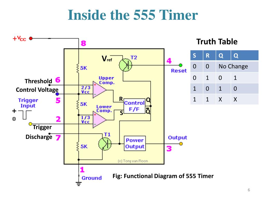Ppt 555 Timer Powerpoint Presentation Free Download Id 2023395