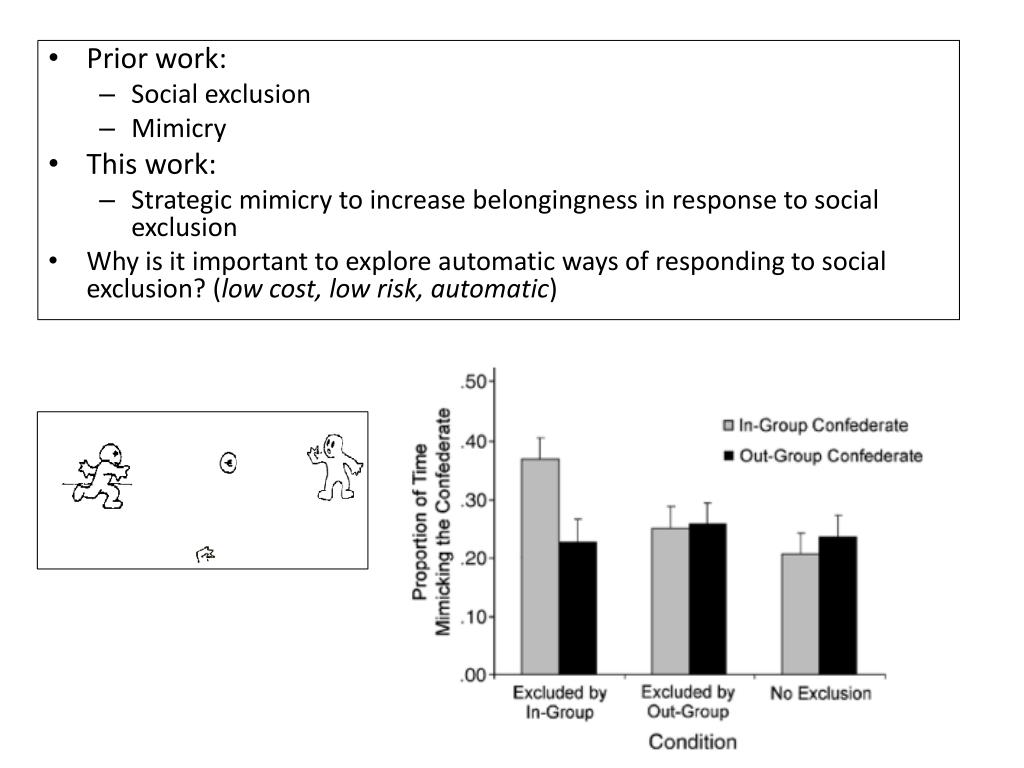 PPT - Mimicry and Prosocial Behavior van Baaren et al. (2004 ...