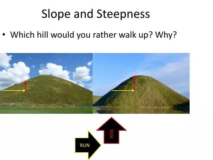 PPT - Slope and Steepness PowerPoint Presentation, free download - ID ...