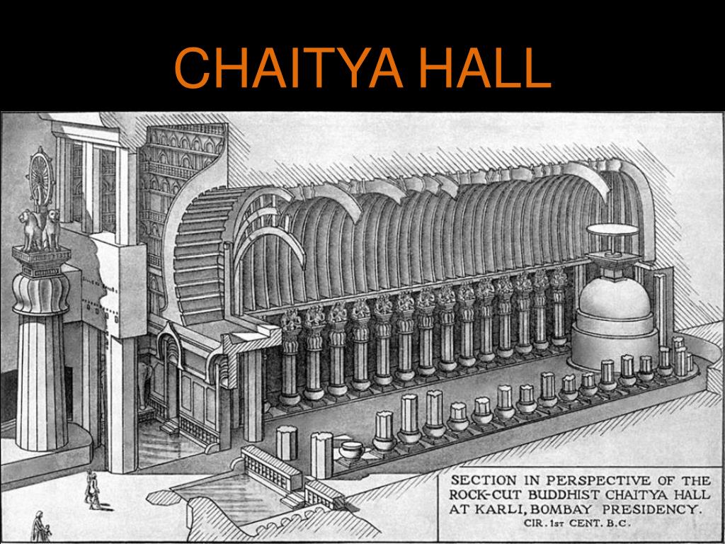 PPT - India and South East Asia PowerPoint Presentation, free download ...