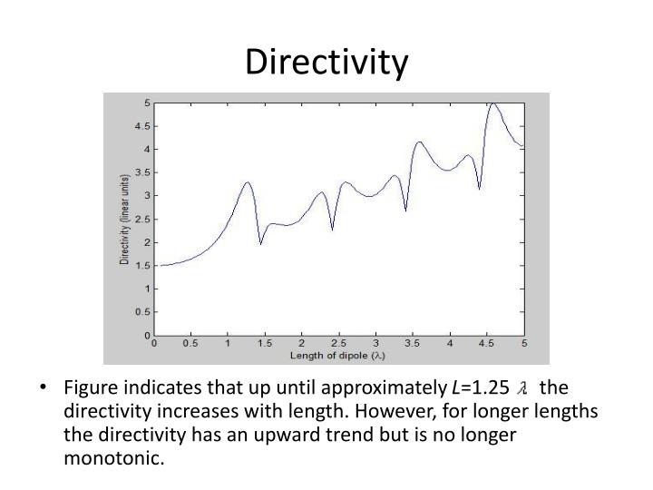 PPT - Different Types of Antennas PowerPoint Presentation - ID:2024492