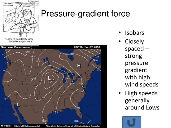 PPT - Troposphere’s Pattern of Air Movement & Its Influence on Regional ...