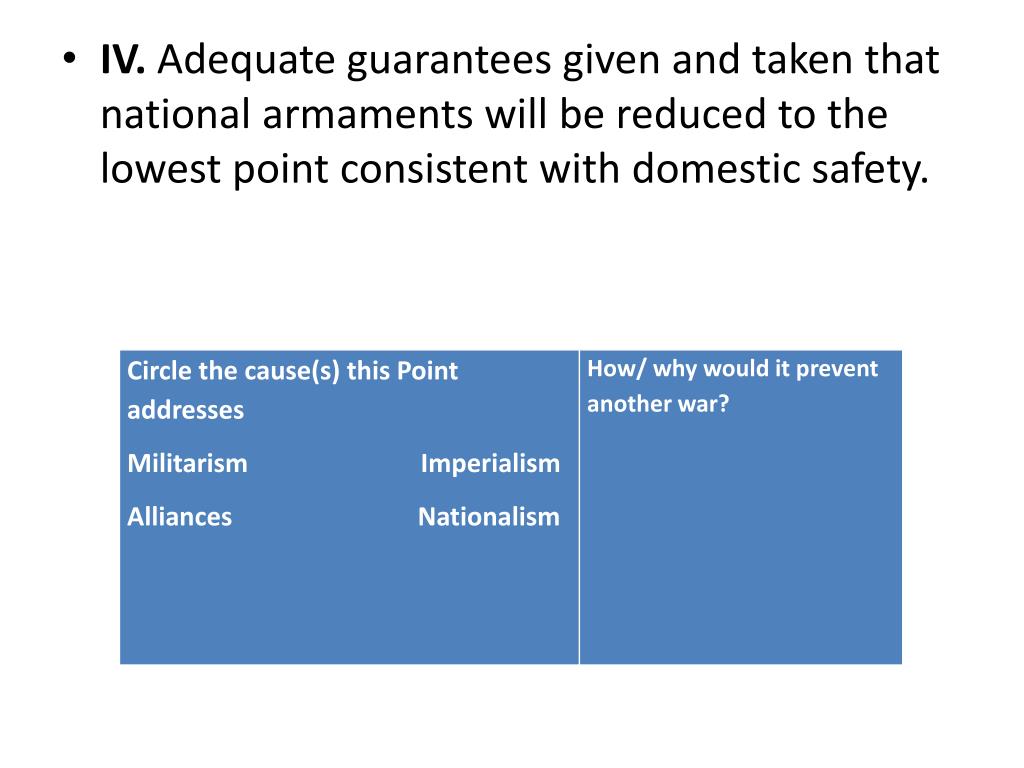 PPT - A TRADITION OF NEUTRALITY. Give historical examples of America’s ...