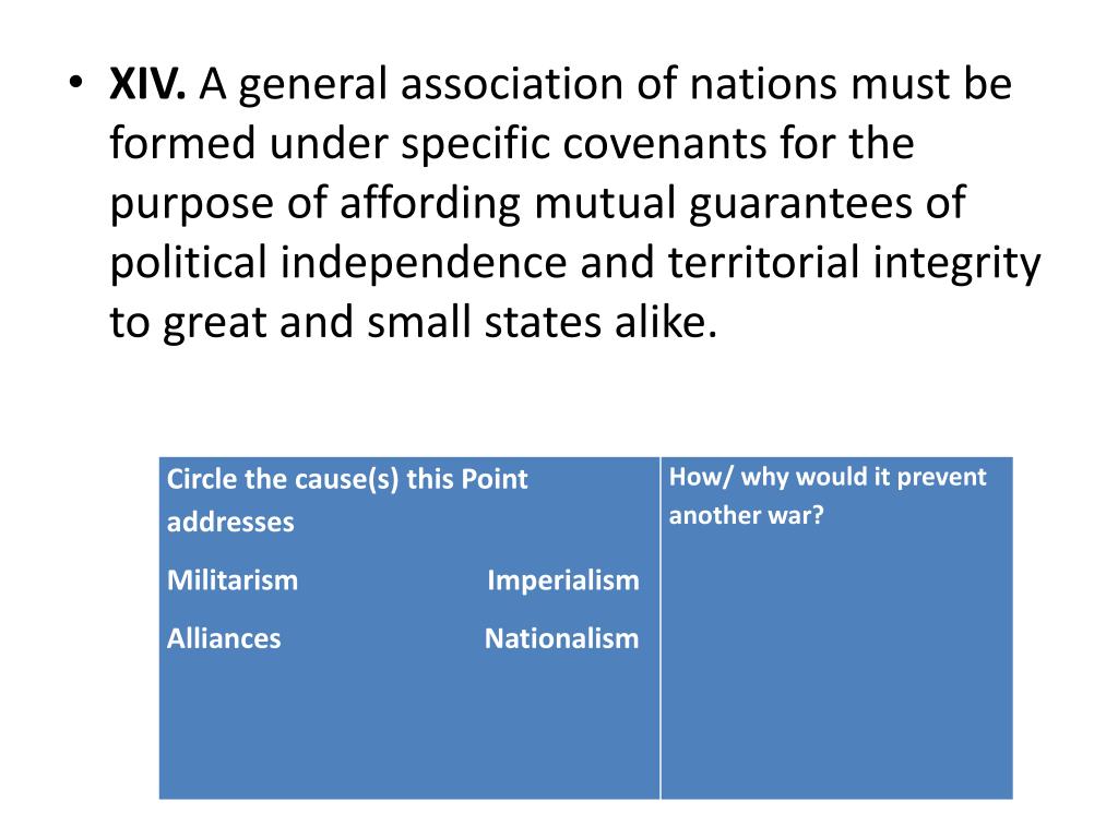 PPT - A TRADITION OF NEUTRALITY. Give historical examples of America’s ...