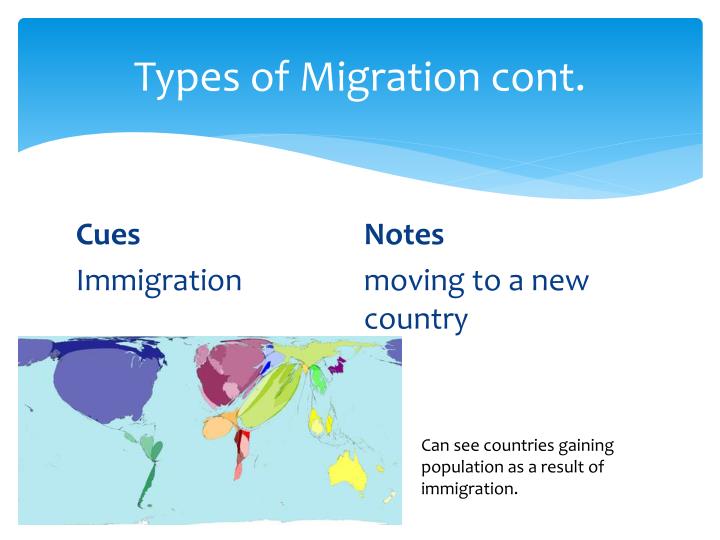 PPT - Human Migration PowerPoint Presentation - ID:2025467