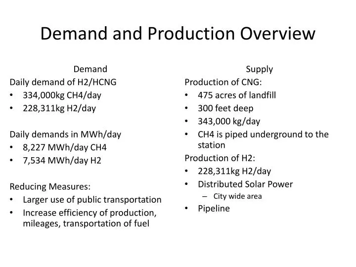 PPT - Demand and Production Overview PowerPoint Presentation, free ...