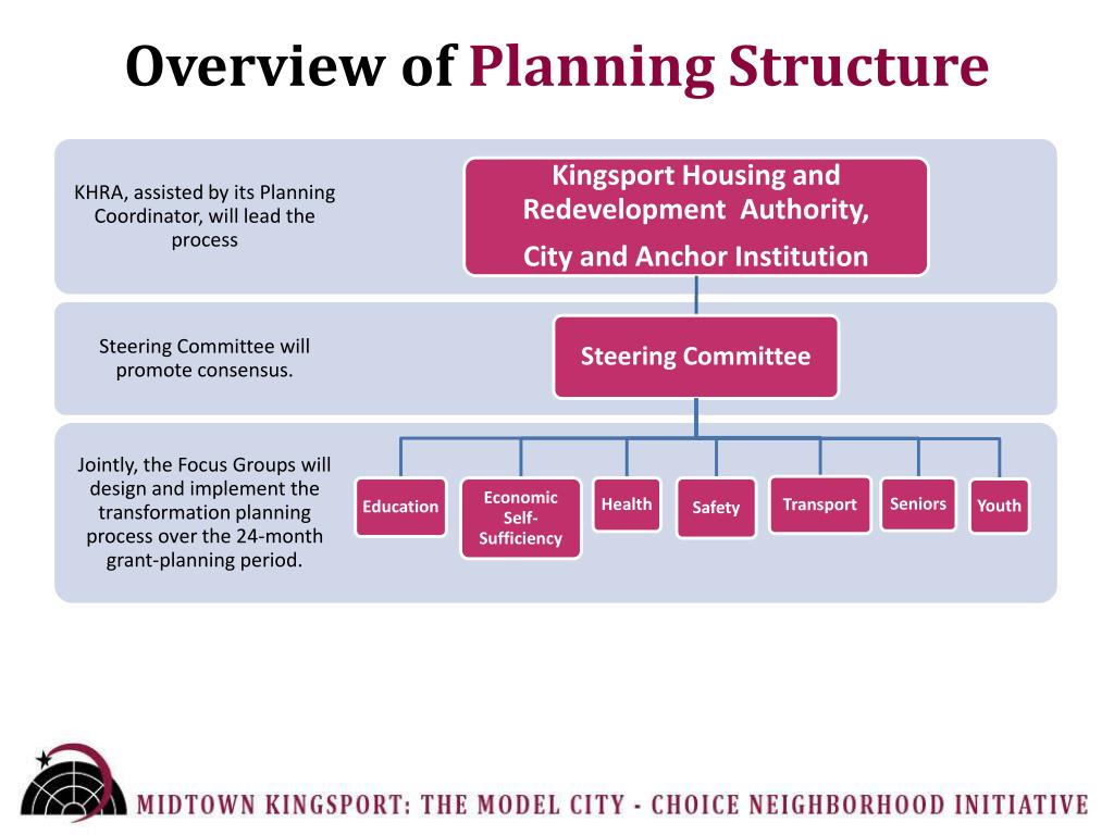PPT - ECONOMIC SELF-SUFFICIENCY FOCUS GROUP MEETING May 2013 PowerPoint ...