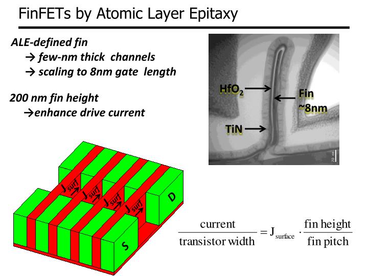 PPT - Formation of Sub-10 nm width InGaAs finFETs of 200 nm Height by ...