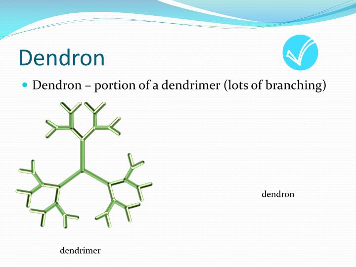 PPT - Synthesis and Characterization of Amphiphilic Dendron Coils ...