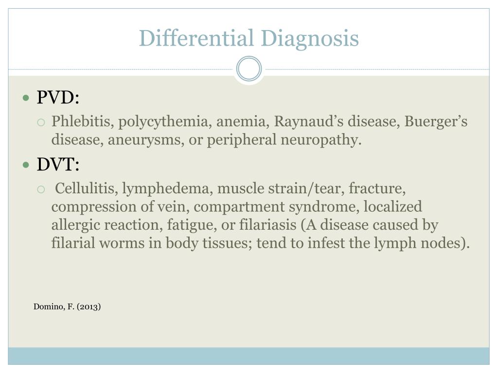 PPT - Peripheral Vascular Disease/Deep Vein Thrombosis PowerPoint ...