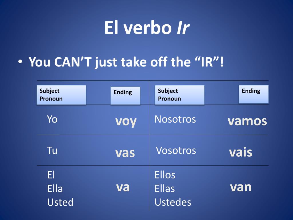 PPT - Hazlo ahora el 22 de mayo PowerPoint Presentation, free download ...
