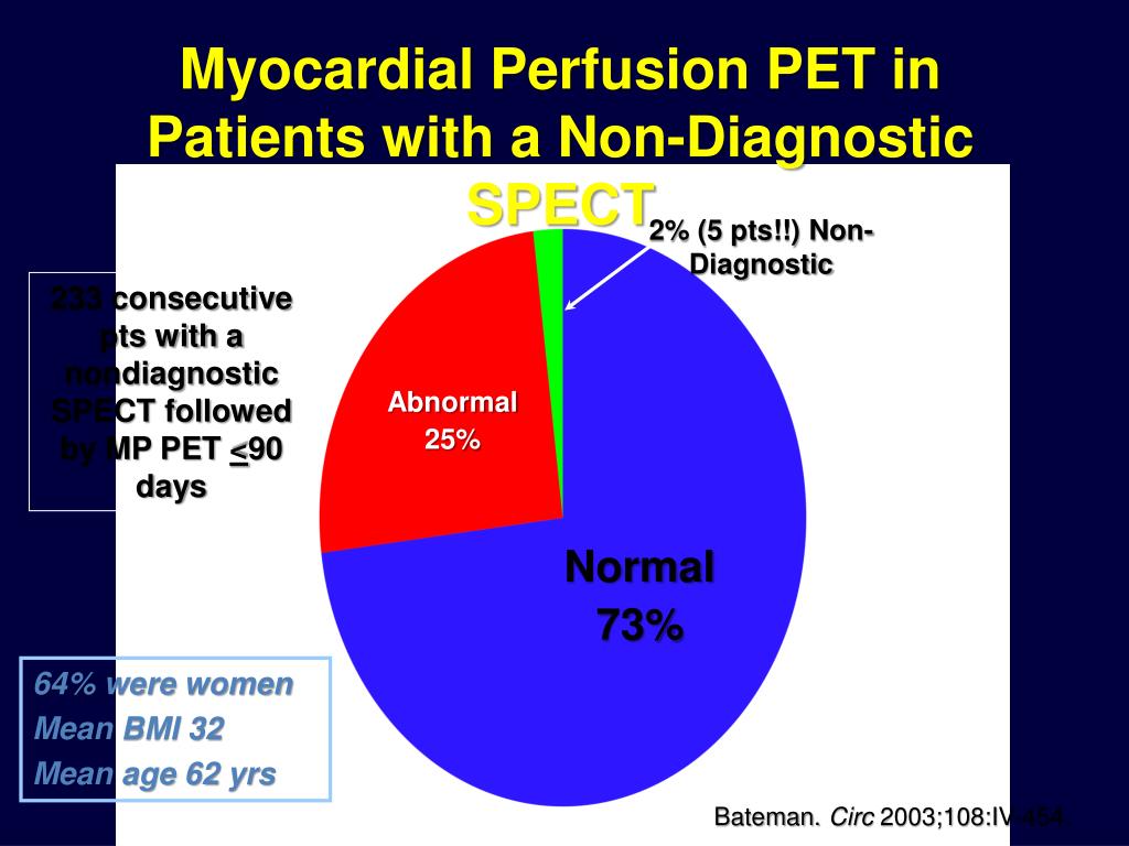 PPT - PET AND PET/CT IN ISCHEMIC HEART DISEASE PowerPoint Presentation ...