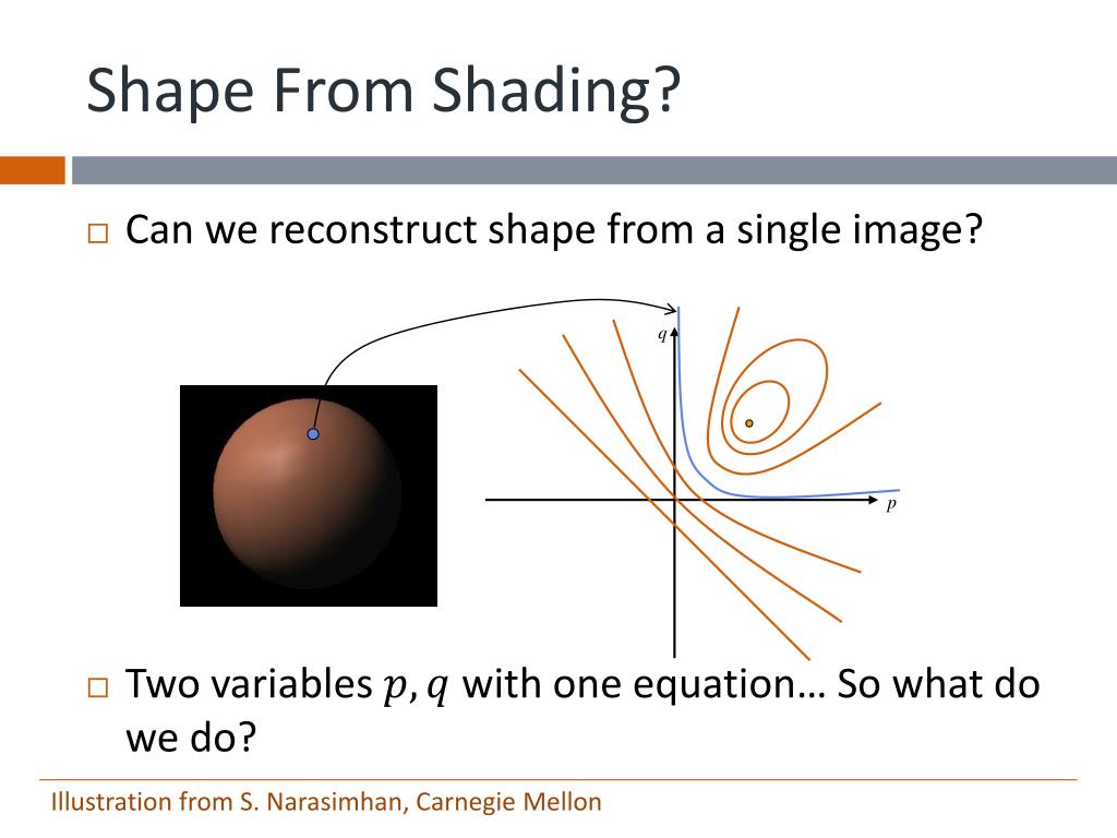 Ppt Shape From Shading Powerpoint Presentation Free Download Id