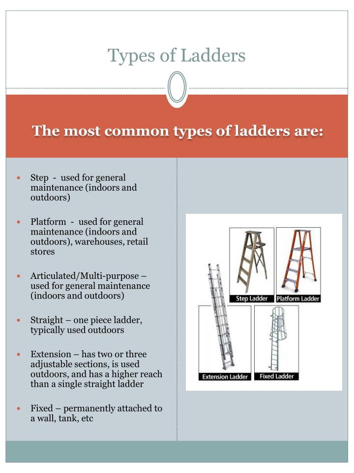 PPT - Ladder Safety PowerPoint Presentation - ID:2027473