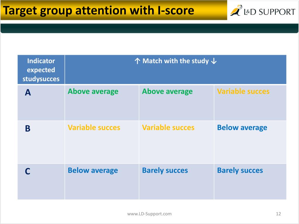 PPT - Hans Mackaaij (ALO) Drs. Jolanda Mol PowerPoint Presentation ...