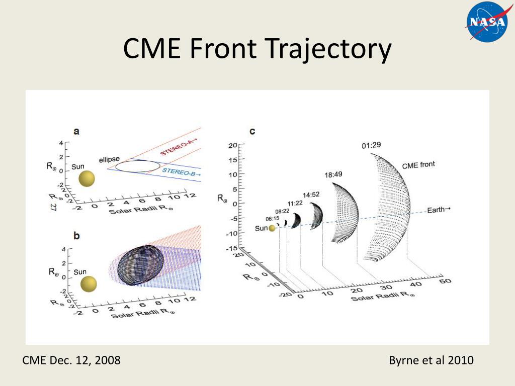 PPT - NASA’s STEREO Mission (Solar TErrestrial Relations Observatory ...