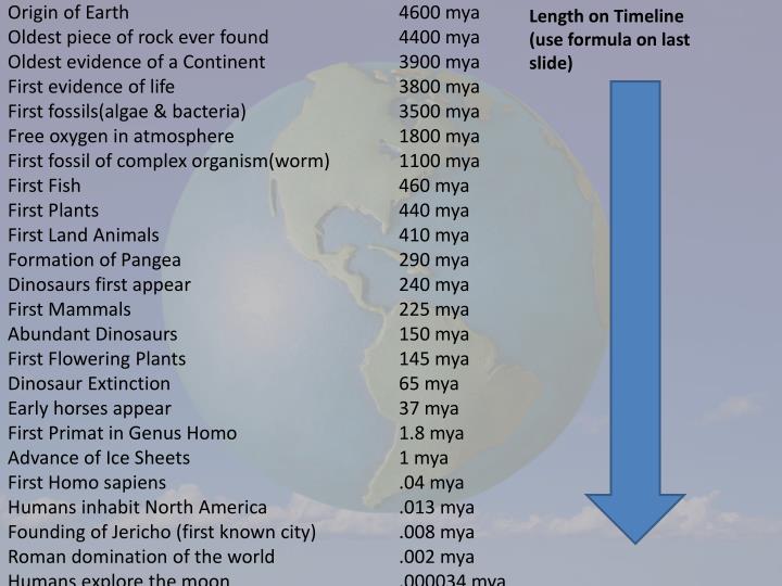 PPT - Earth History Timeline PowerPoint Presentation - ID:2027751