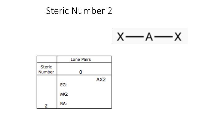 PPT - Chapter 3- Molecular Shape and Structure PowerPoint Presentation ...