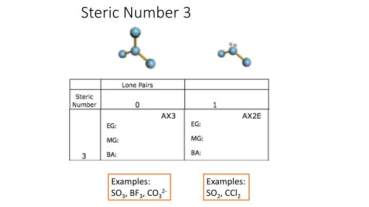 PPT - Chapter 3- Molecular Shape and Structure PowerPoint Presentation ...