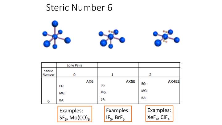 PPT - Chapter 3- Molecular Shape and Structure PowerPoint Presentation ...