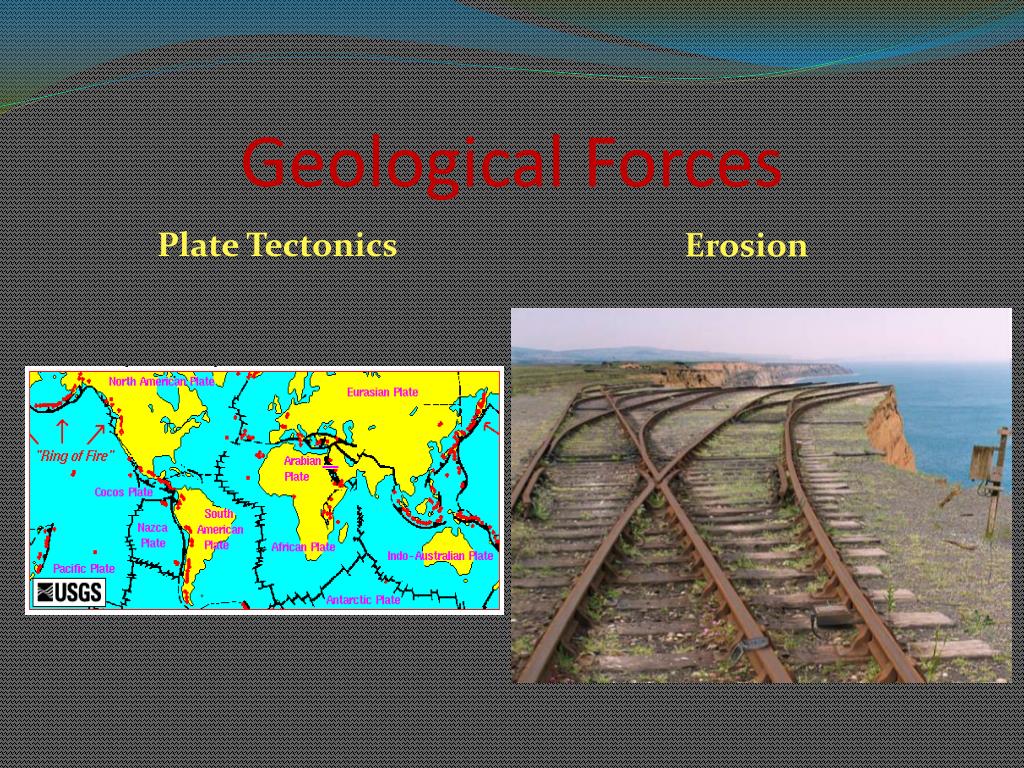 PPT - The Natural History/Geology of Indiana PowerPoint Presentation ...