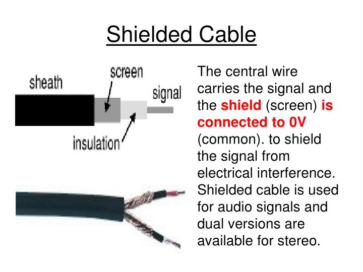 PPT - Simple Electrical Circuit pictorial PowerPoint Presentation - ID ...