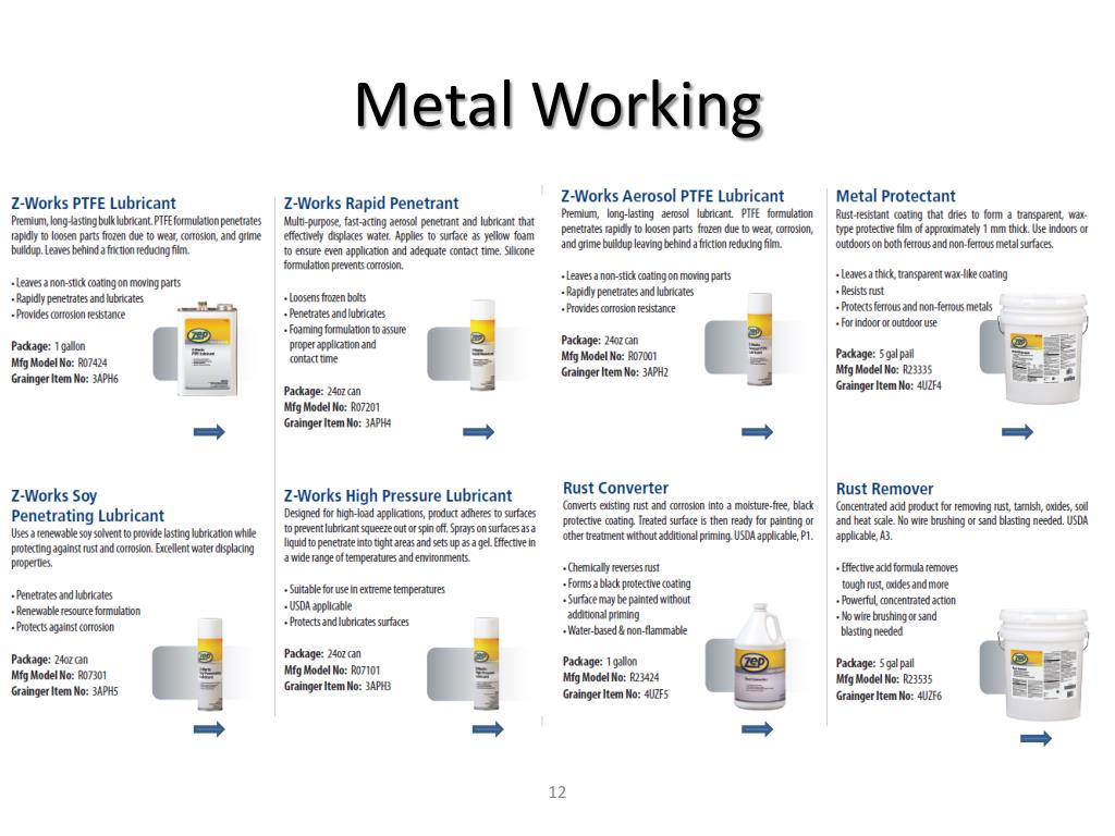 PPT - Solvents, Degreasers, Metalworking PowerPoint Presentation, free ...